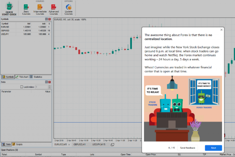 Forex Tester 5 Review - Trading Heroes