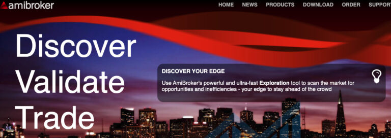 Best Backtesting Software Top Tools For Analyzing Trading Strategies Trading Heroes