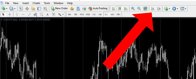How to Do MetaTrader 5 Manual Backtesting – Claire Maddox