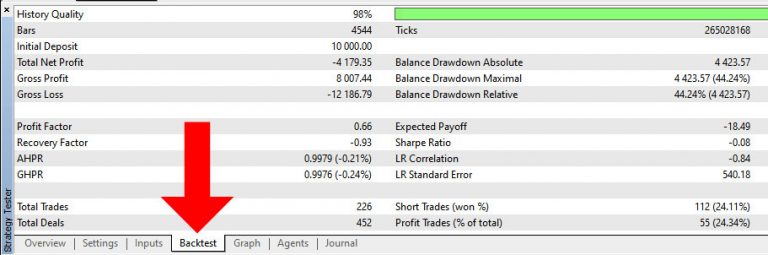 How to Use Strategy Tester in MT5 to Backtest EAs - Trading Heroes
