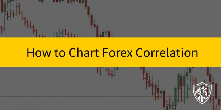 How to Chart Forex Correlation - Trading Heroes
