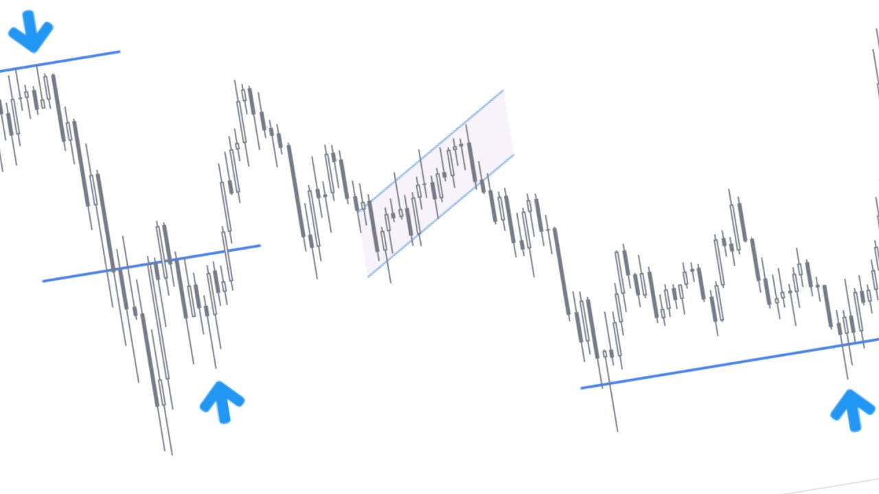 Chart Patterns Cheat Sheet (Plus Bonus) - Trading Heroes