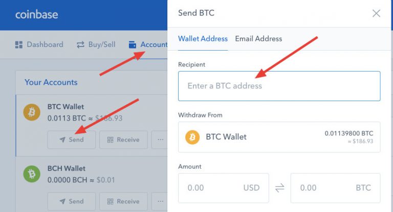 The Total Beginner's Guide to Cryptocurrency Trading (Bitcoin, Ether ...