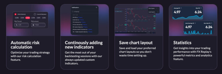 5 Best FX Replay Alternatives (Free and Paid) - Trading Heroes
