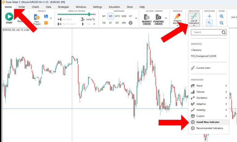 How To Install Custom Mt4 Indicators In Forex Tester 5 Trading Heroes