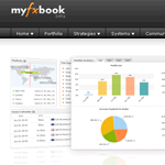 My Fx Book App - Position Size Calculator Myfxbook : Use your trade ...