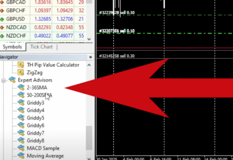 How to Build No-Code MT4 Expert Advisors with ChatGPT - Trading Heroes