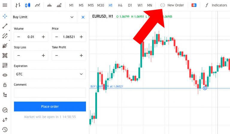 How To Set A Stop Loss And Take Profit On Metatrader 5 Ios Android Desktop Mobile And Web