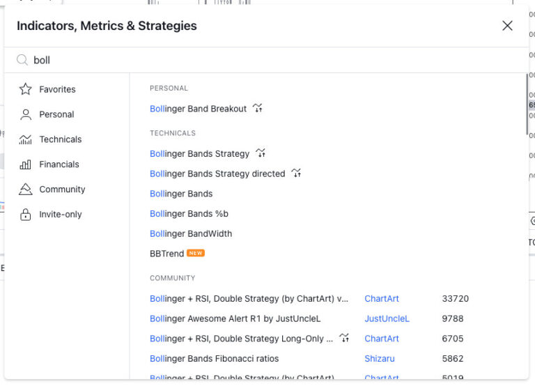 The Ultimate Guide to TradingView Backtesting - Trading Heroes