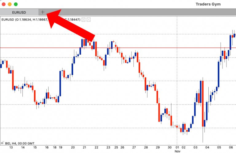 ThinkTrader Traders Gym: Beginner's Guide - Trading Heroes