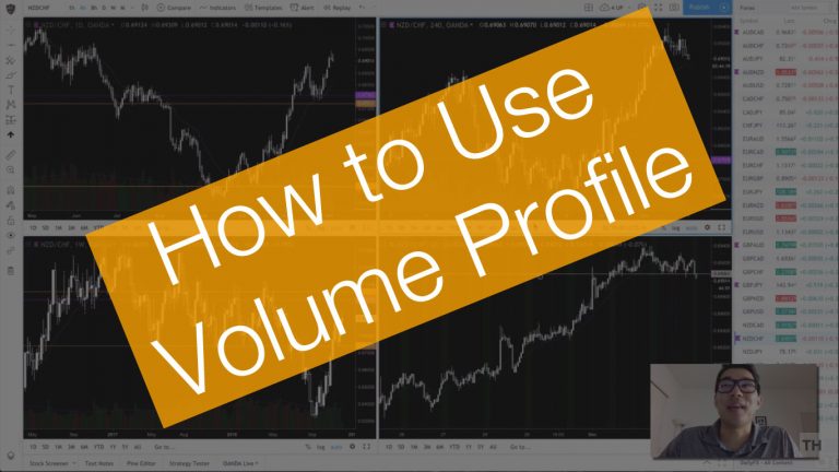 How to Setup and Trade with Volume Profile - Trading Heroes